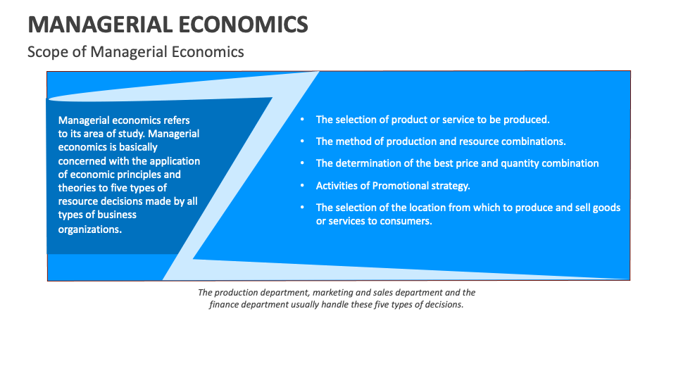 Managerial Economics PowerPoint and Google Slides Template - PPT Slides