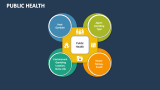 Public Health Template for PowerPoint and Google Slides - PPT Slides