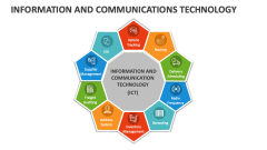Information and Communications Technology (ICT) Template for PowerPoint ...