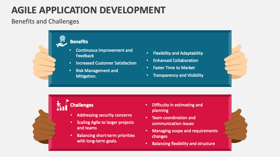 Agile Application Development PowerPoint and Google Slides Template ...
