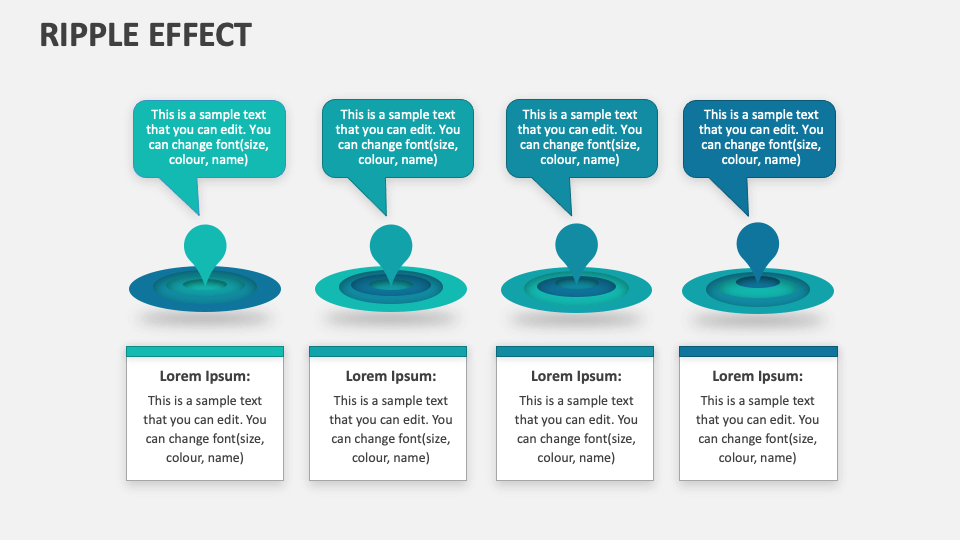 Ripple Effect Template for PowerPoint and Google Slides - PPT Slides