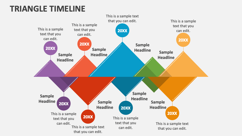 Triangle Timeline PowerPoint and Google Slides Template - PPT Slides