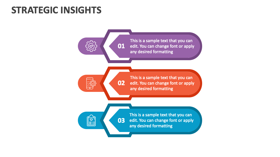 Strategic Insights PowerPoint and Google Slides Template - PPT Slides