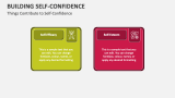 Building Self-Confidence PowerPoint and Google Slides Template - PPT Slides