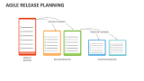 Agile Release Planning Template for PowerPoint and Google Slides - PPT ...