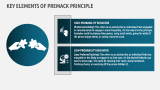 Premack Principle Template for Google Slides and PowerPoint - PPT Slides
