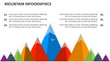 Mountain Infographics Template for PowerPoint and Google Slides - PPT ...