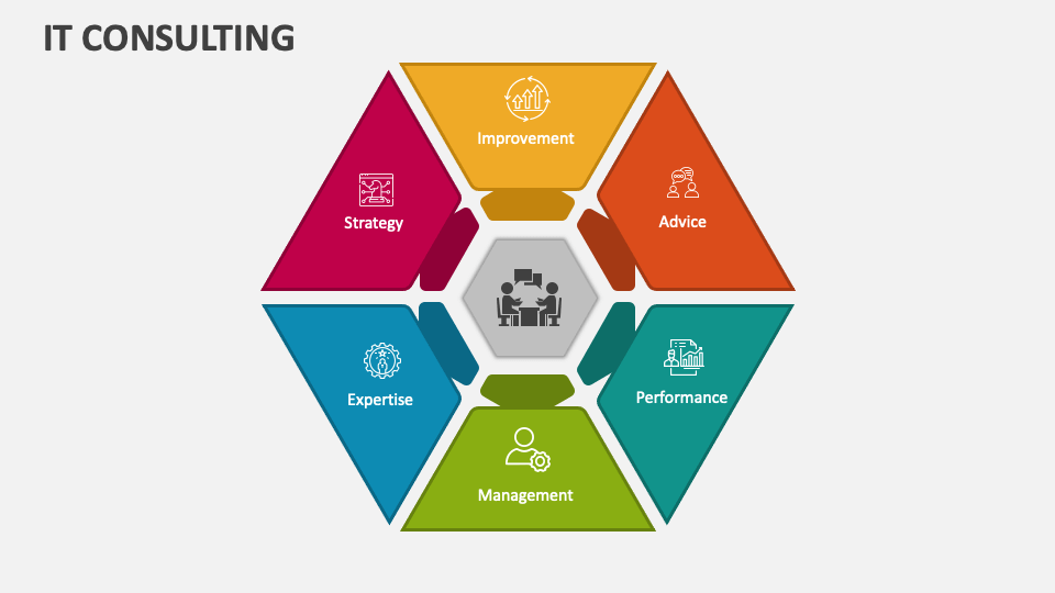 IT Consulting PowerPoint and Google Slides Template - PPT Slides
