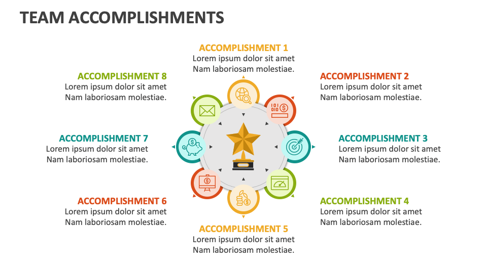 Team Accomplishments Template for Google Slides and PowerPoint - PPT Slides