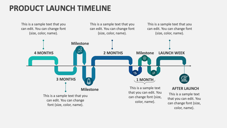 Product Launch Timeline PowerPoint and Google Slides Template - PPT Slides