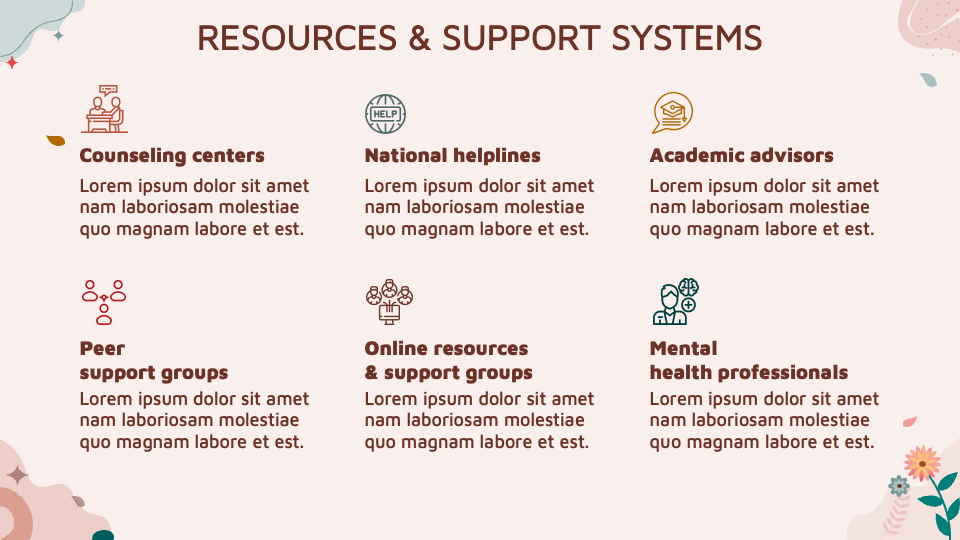 Free Mental Health for Students Template for Google Slides and PowerPoint