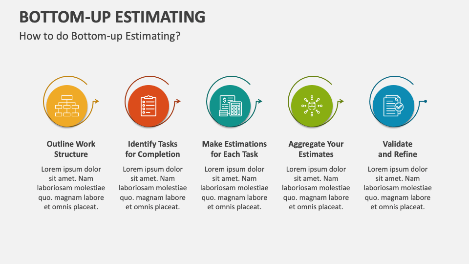 Bottom-Up Estimating Template for Google Slides and PowerPoint - PPT Slides