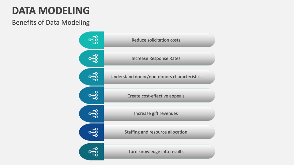 Data Modeling Template for PowerPoint and Google Slides - PPT Slides