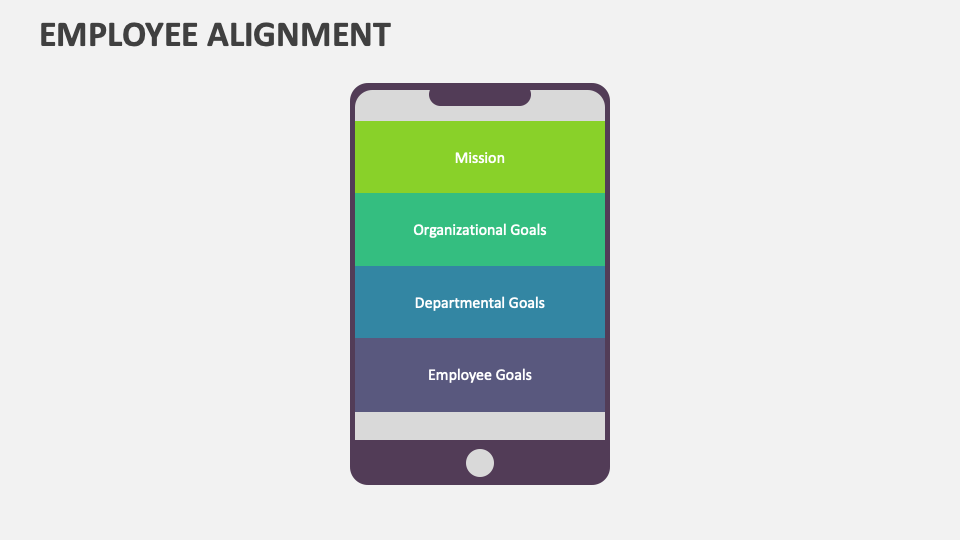 Employee Alignment Template for PowerPoint and Google Slides - PPT Slides
