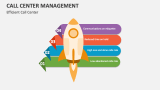 Call Center Management Template for PowerPoint and Google Slides - PPT ...