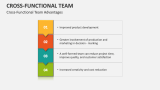 Cross-Functional Team Template for PowerPoint and Google Slides - PPT ...
