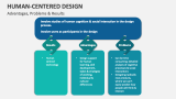 Human-Centered Design Template for PowerPoint and Google Slides - PPT ...