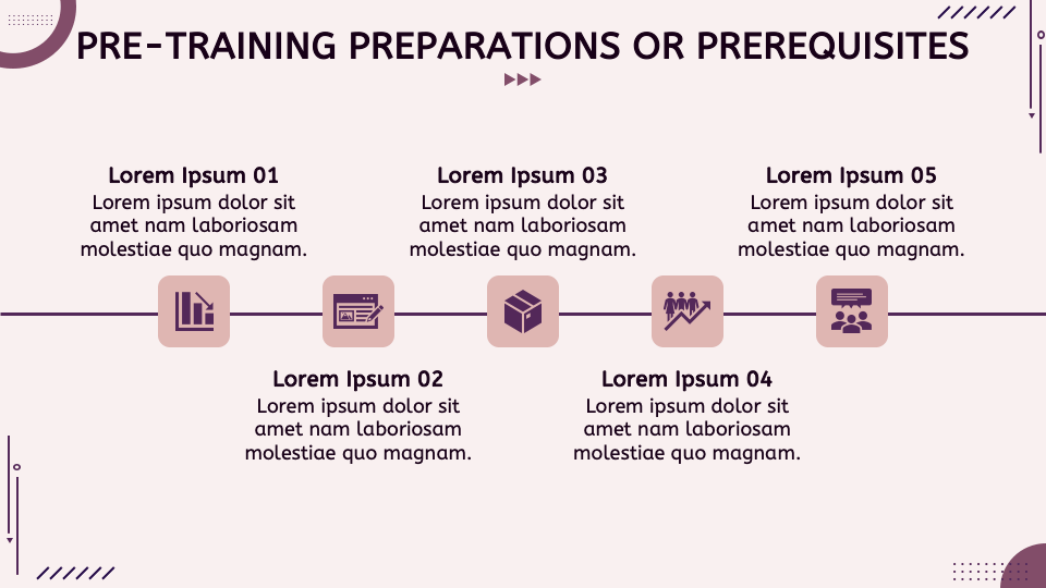 Product Training Plan Template for Google Slides and PowerPoint - PPT ...