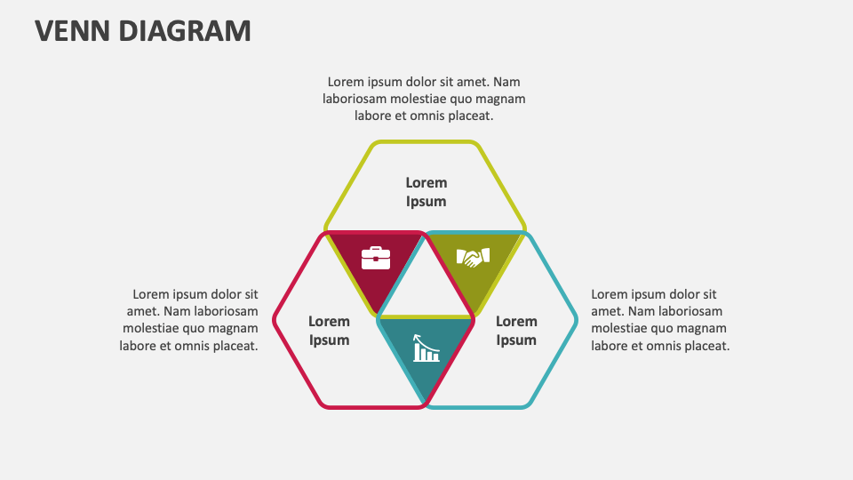 Venn Diagram Template for PowerPoint and Google Slides - PPT Slides