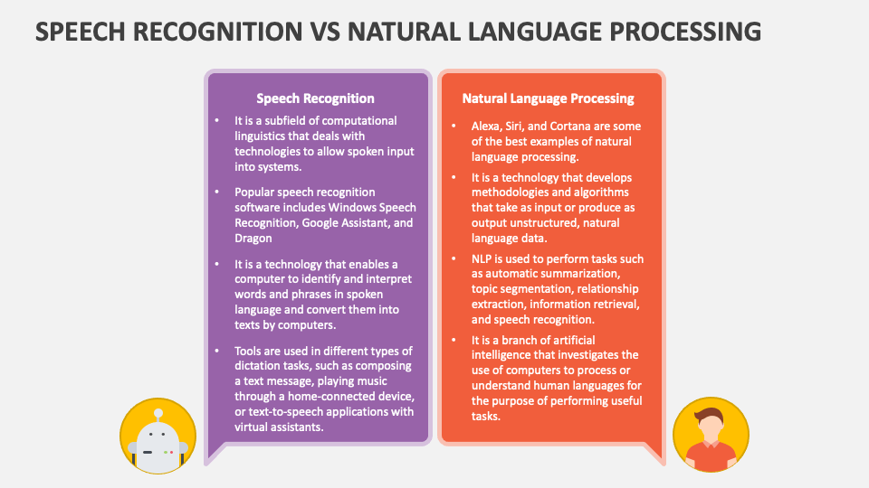 Speech Recognition Vs Natural Language Processing PowerPoint and Google ... Speech Recognition Vs Natural Language Processing PowerPoint and Google ...