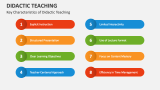 Didactic Teaching Template for Google Slides and PowerPoint - PPT Slides