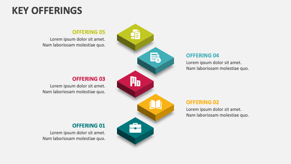 Key Offerings Template for Google Slides and PowerPoint - PPT Slides