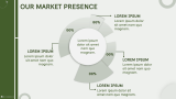 Food Business Profile Presentation Template for Google Slides and ...