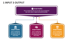 1 Input 3 Output PowerPoint and Google Slides Template - PPT Slides