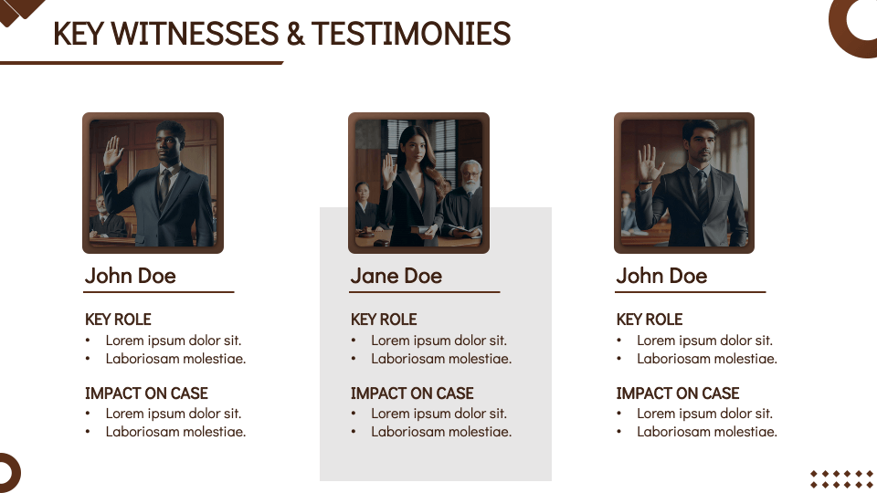 Free - Court Case Overview Presentation for Google Slides and ...
