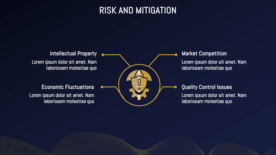 Perfume Brand Business Plan PowerPoint and Google Slides Template - PPT ...