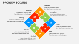 Problem Solving Template for PowerPoint and Google Slides - PPT Slides
