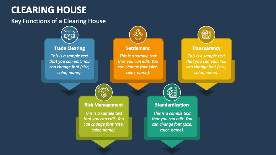 Clearing House PowerPoint and Google Slides Template - PPT Slides