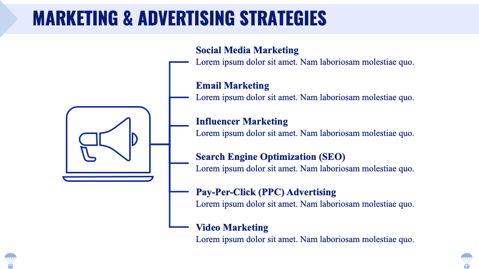 Dropshipping Business Plan PowerPoint and Google Slides Template - PPT Slides