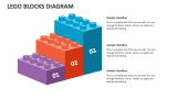 Lego Blocks Diagram Template for PowerPoint and Google Slides - PPT Slides