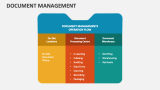 Document Management Template for PowerPoint and Google Slides - PPT Slides