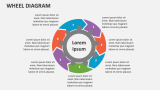 Wheel Diagram Template for PowerPoint and Google Slides - PPT Slides