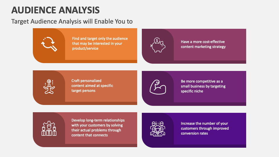 Audience Analysis Template for PowerPoint and Google Slides - PPT Slides