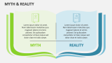 Myth and Reality Template for Google Slides and PowerPoint - PPT Slides