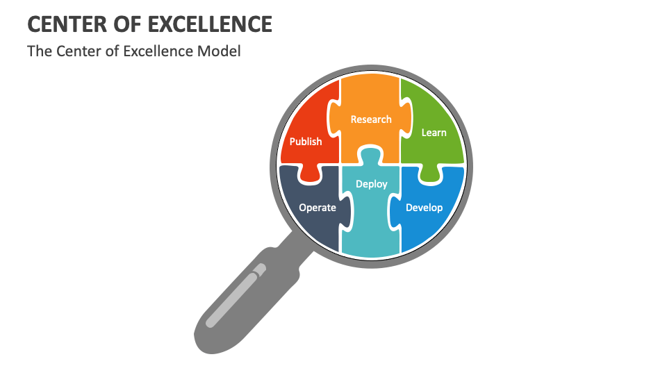 Center of Excellence Template for PowerPoint and Google Slides - PPT Slides