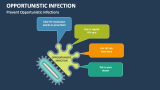 Opportunistic Infection PowerPoint and Google Slides Template - PPT Slides