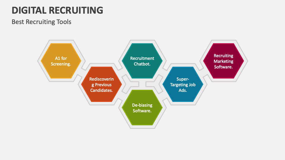 Digital Recruiting PowerPoint and Google Slides Template - PPT Slides