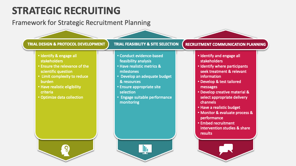 Strategic Recruiting Template for PowerPoint and Google Slides - PPT Slides