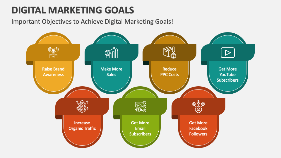 Digital Marketing Goals PowerPoint and Google Slides Template - PPT Slides