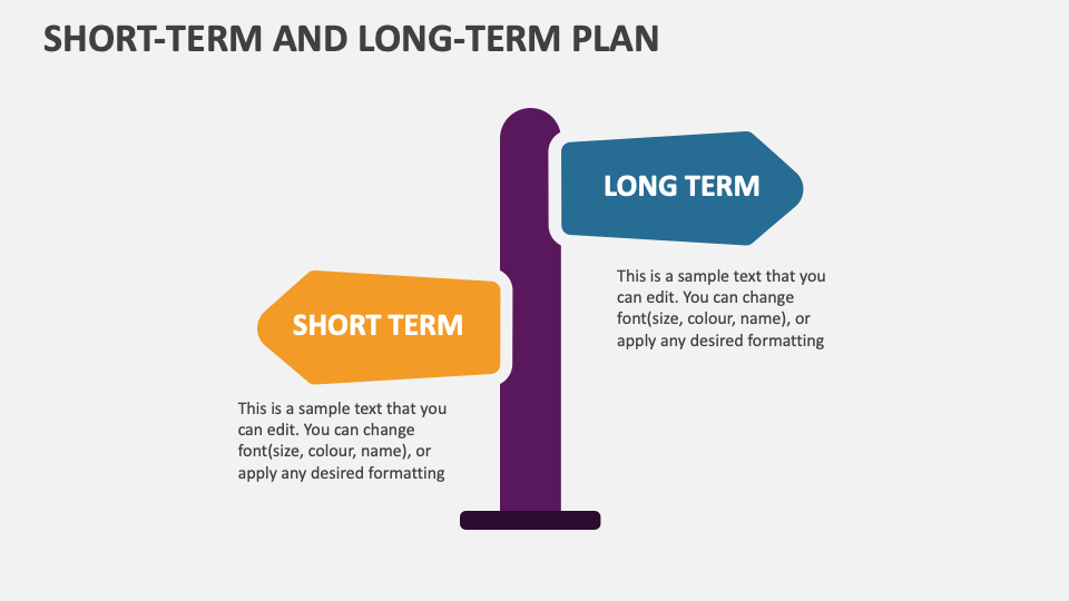 Short-Term and Long-Term Plan PowerPoint and Google Slides Template - PPT Slides