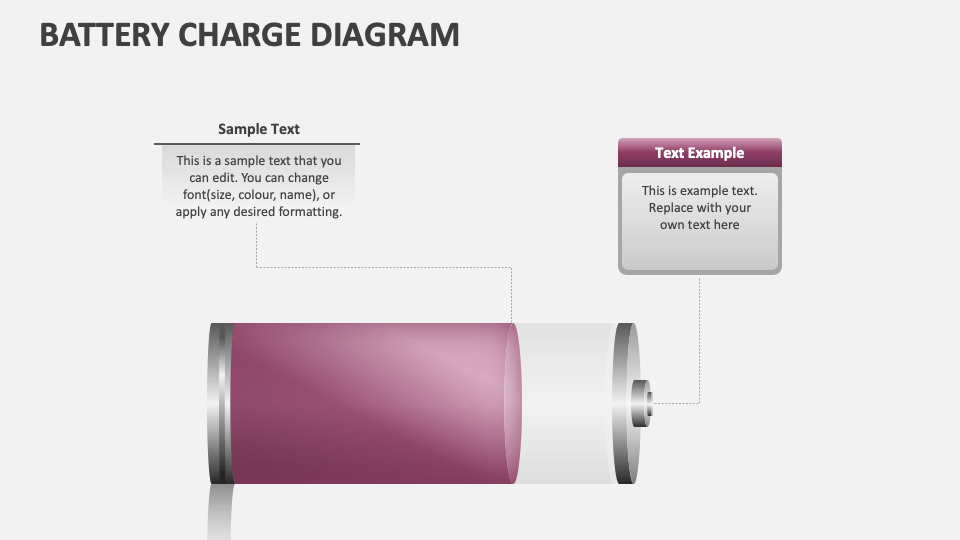 Battery Charge Diagram Template for PowerPoint and Google Slides - PPT ...