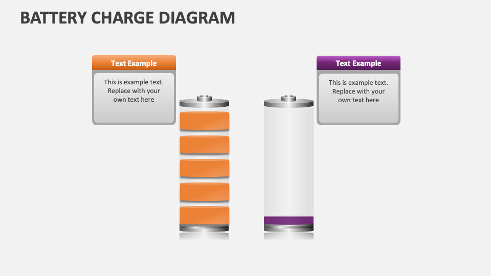 Battery Charge Diagram Template for PowerPoint and Google Slides - PPT Slides