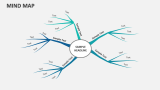 Mind Map Template for PowerPoint and Google Slides - PPT Slides