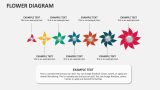 Flower Diagram Template for PowerPoint and Google Slides - PPT Slides