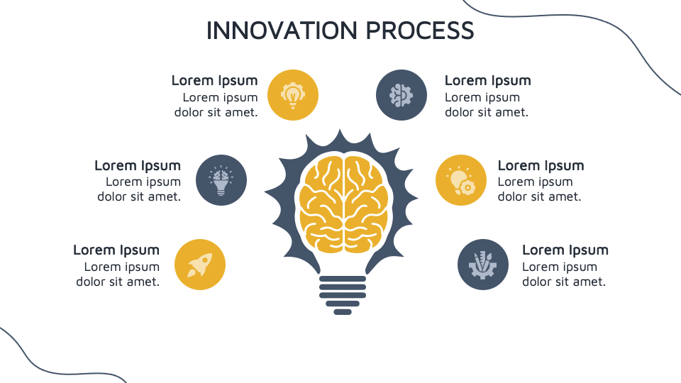Innovation Presentation Theme for PowerPoint and Google Slides - PPT Slides
