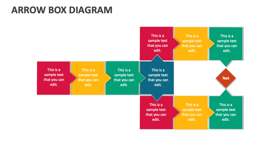 Arrow Box Diagram Template for PowerPoint and Google Slides - PPT Slides